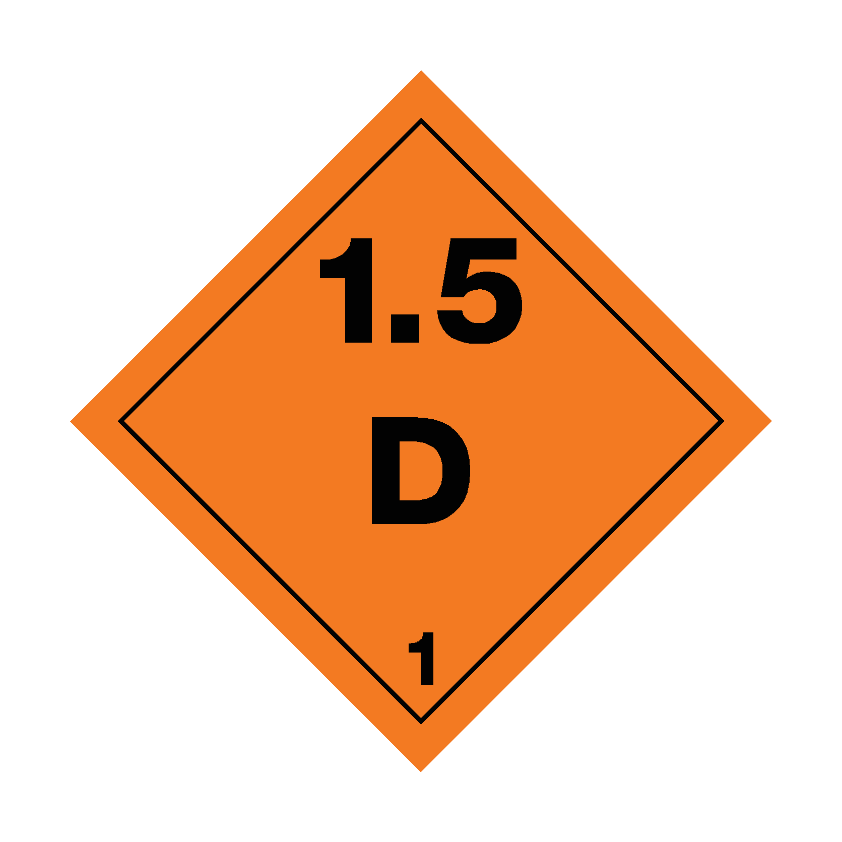Class 1 Explosives D Sign | Safety-Label.co.uk