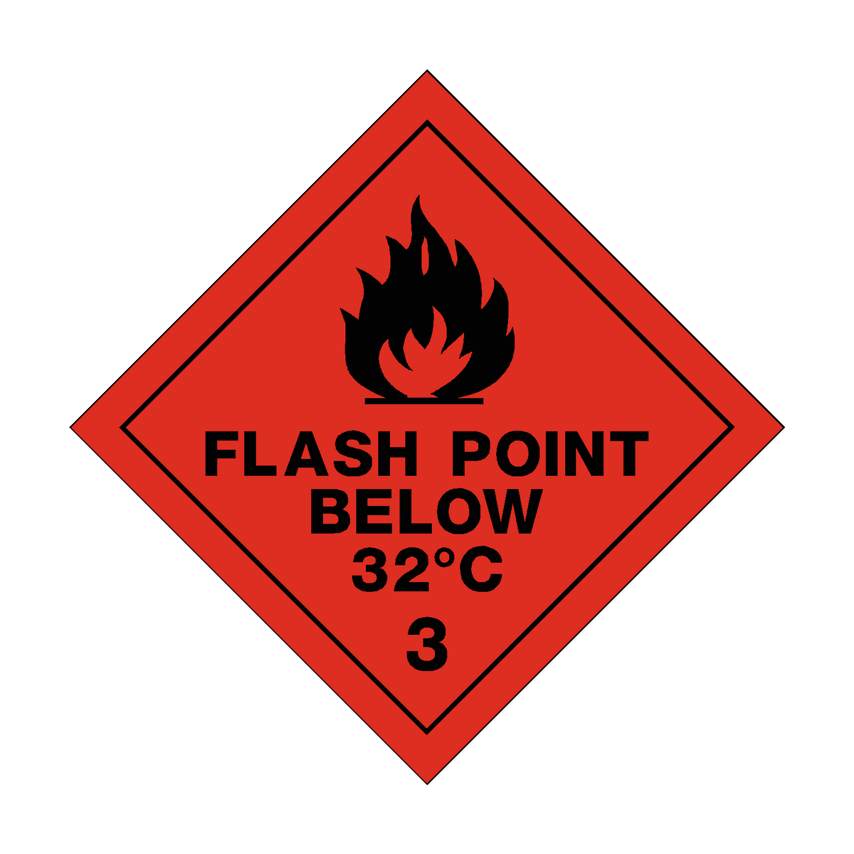 Flash Point Below 32°C 3 Sticker