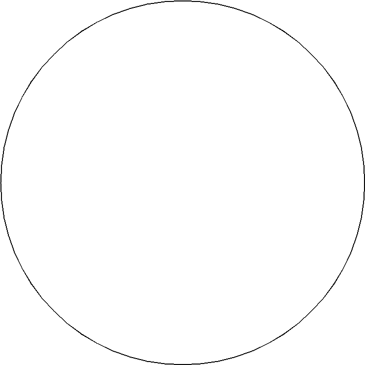 Clear Vinyl Sticky Dots / Discs | Safety-Label.co.uk