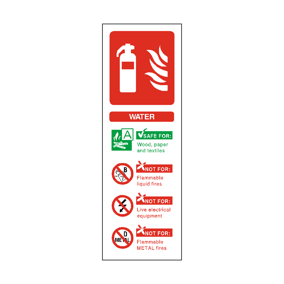 Water Fire Extinguisher Sign