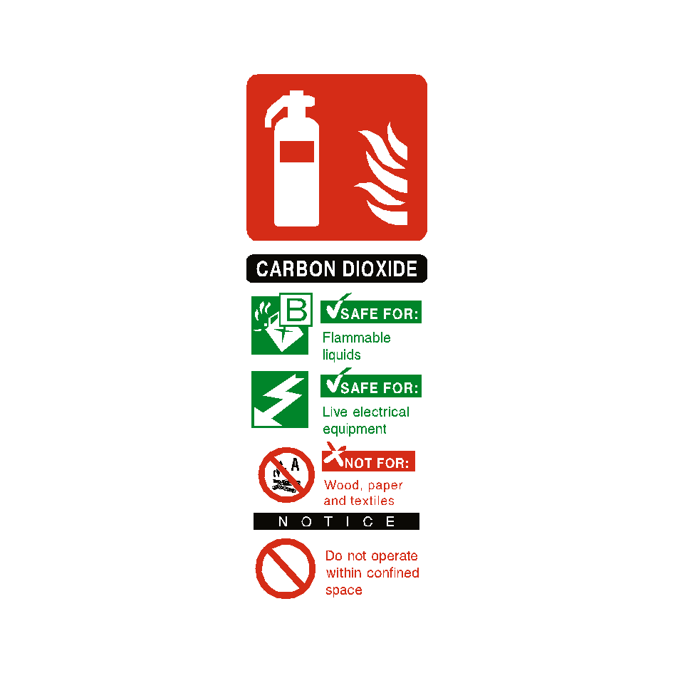 Foam Spray/Carbon Dioxide Fire Extinguisher Sticker - Pack of 8 (4 Of ...