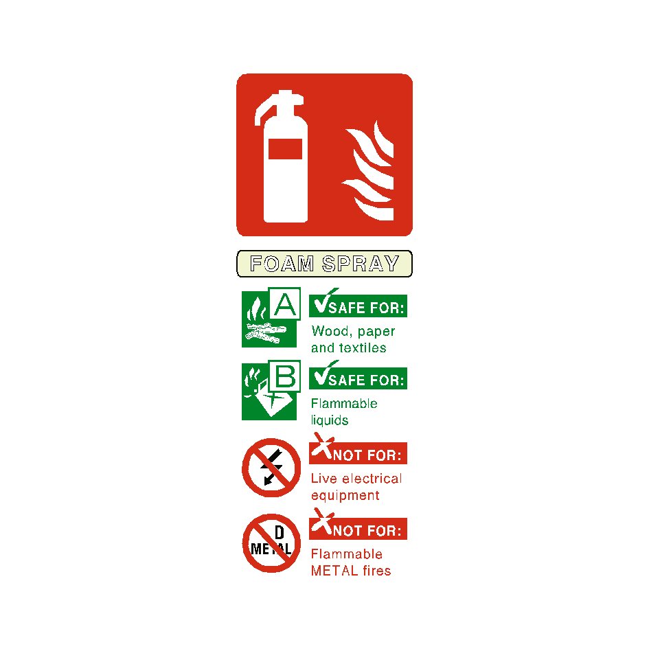 Foam Spray/Carbon Dioxide Fire Extinguisher Sticker - Pack of 8 (4 Of ...