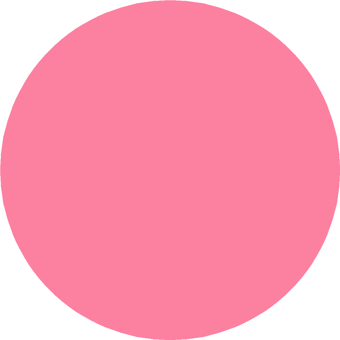 Pink Sticky Dots | Safety-Label.co.uk