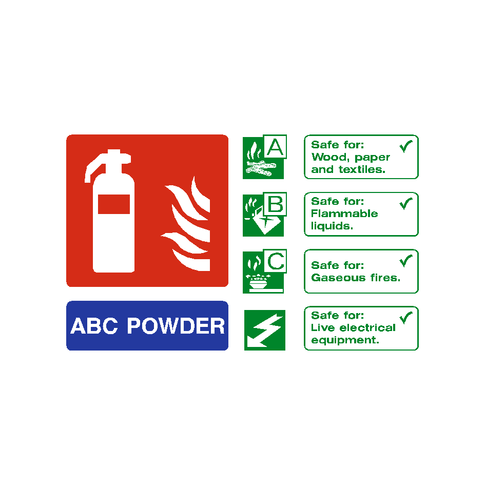ABC Powder Extinguisher Sticker | Safety-Label.co.uk