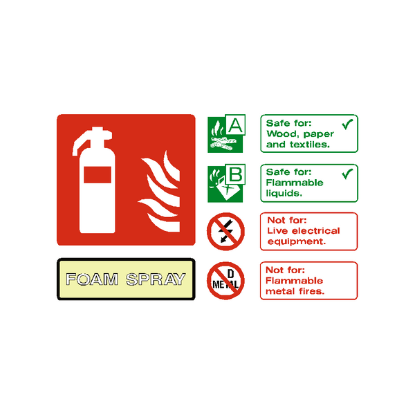 Foam Spray Extinguisher Sticker | Safety-Label.co.uk