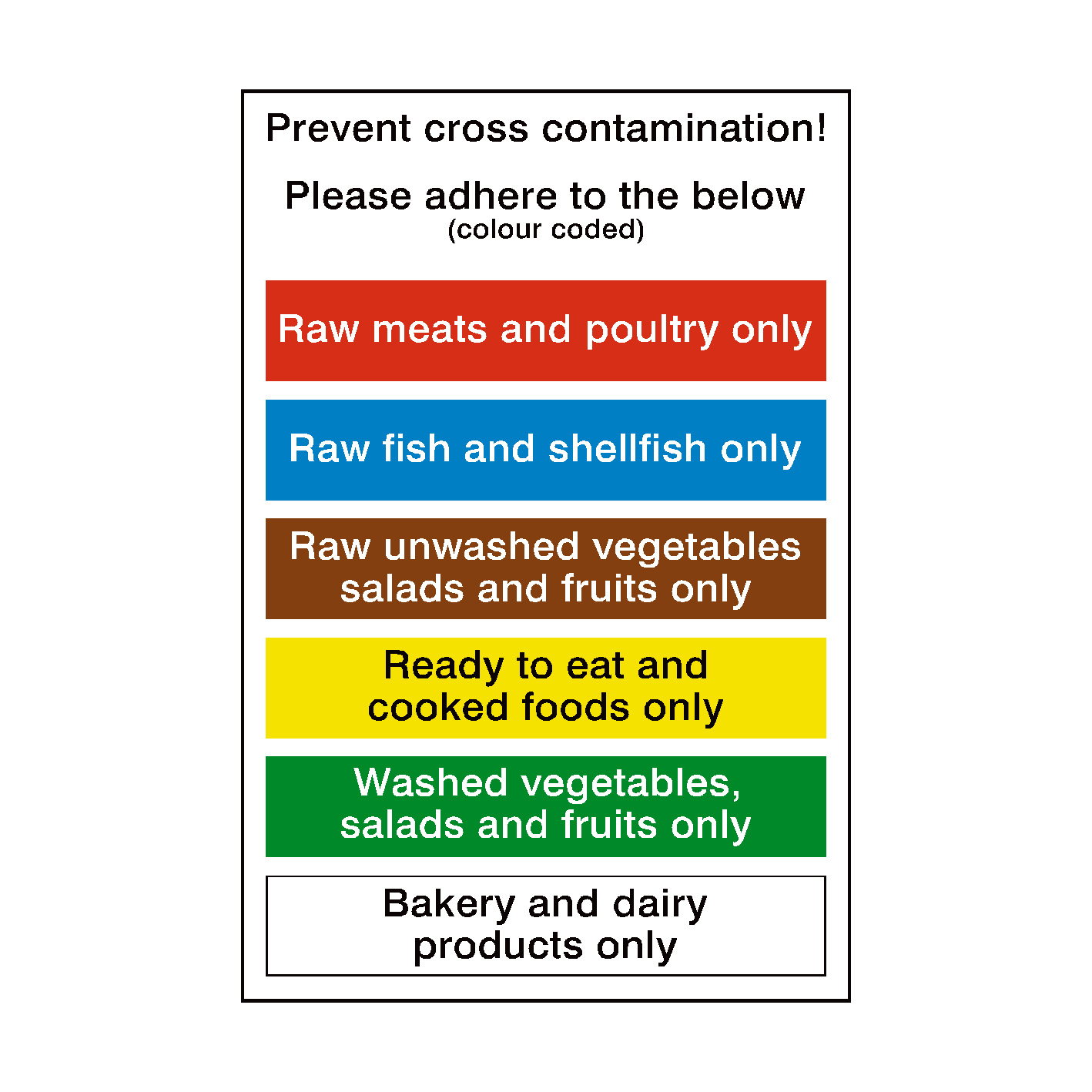 Prevent Cross Contamination Sign | Safety-Label.co.uk