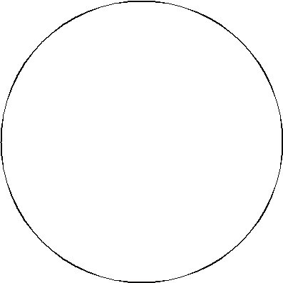 White Sticky Dots | Safety-Label.co.uk